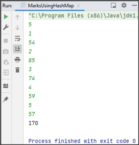 Write a java program to find sum of lowest marks in hashmap – Codebun