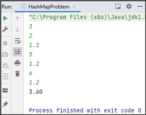 Write a java program to find average of elements in Hashmap. – Codebun