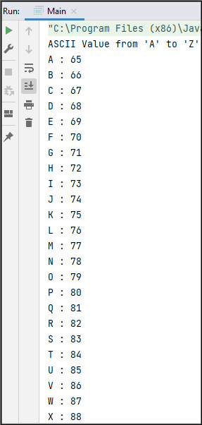 Java Program To Find ASCII Value Of A Char Digit And Special Char 