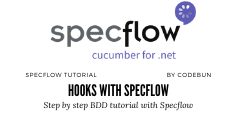 How to implement hooks in specflow c# - Codebun