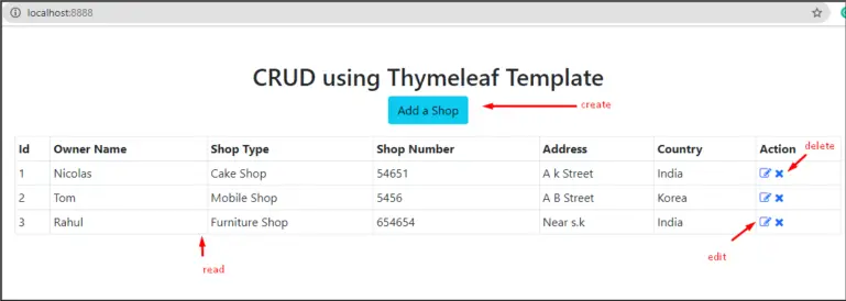 Spring Boot Crud Application Using Thymeleaf And Spring Data Jpa Codebun