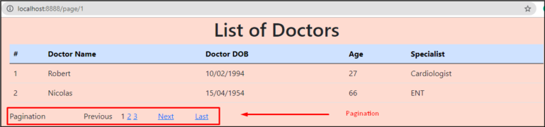 How To Add Dynamic Pagination In Spring Boot Using Spring Data Jpa