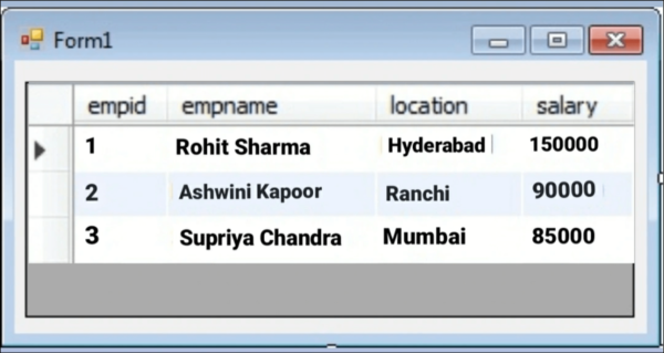 Read data from MySQL table and display in a table form using C# – Codebun